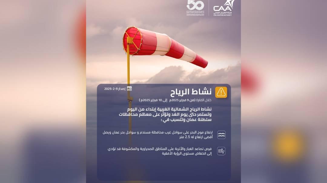 Oman weather alert: Strong winds and rainfall expected from Feb 9