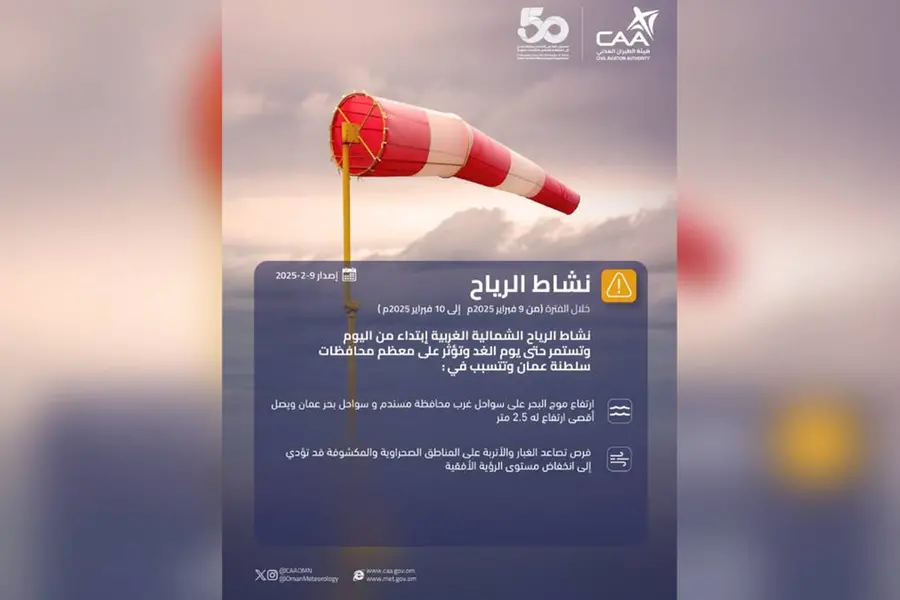 Oman weather alert: Strong winds and rainfall expected from Feb 9