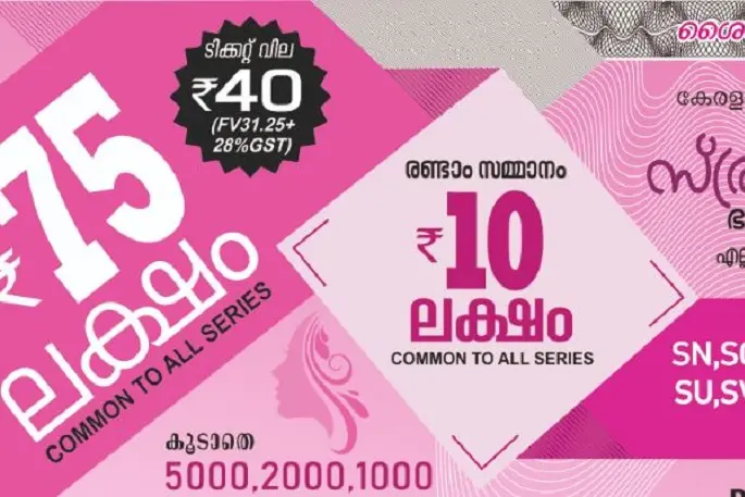 Sthree-Sakthi (SS 446) lottery results out: Check the winning numbers ...