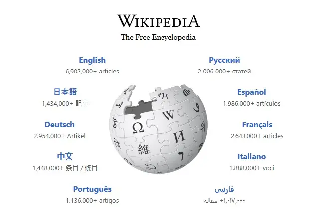 Wikipedia under fire: India questions its bias and accuracy ...