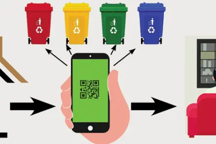 QR code scanners to be installed in houses for real time data ...