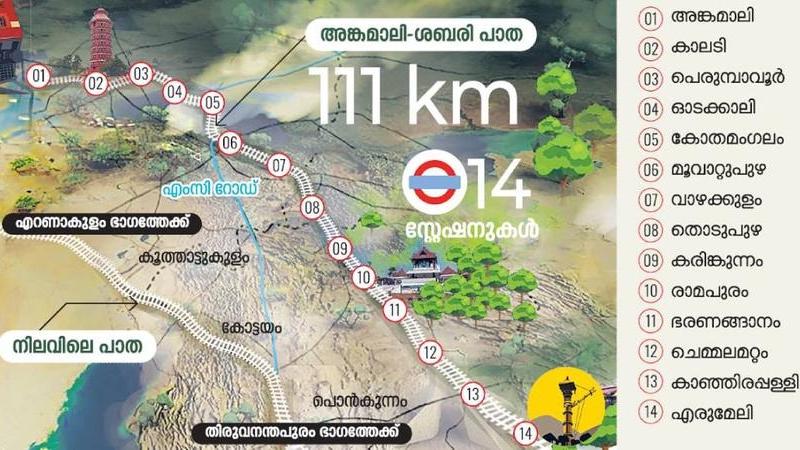 25-yr-old dream revived: Angamaly–Sabarimala rail project back on track ...