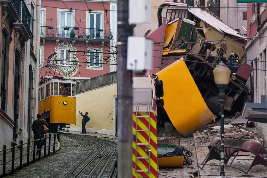 What is the Gloria Funicular? Lisbon’s historic streetcar at centre of ...