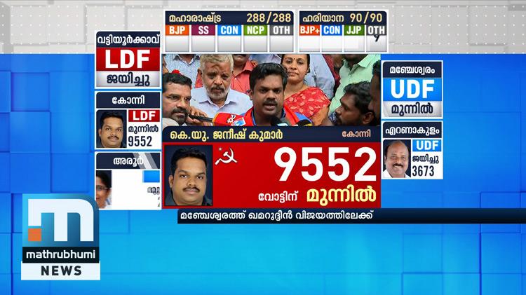 Victory Of The People: KU Janeesh Kumar