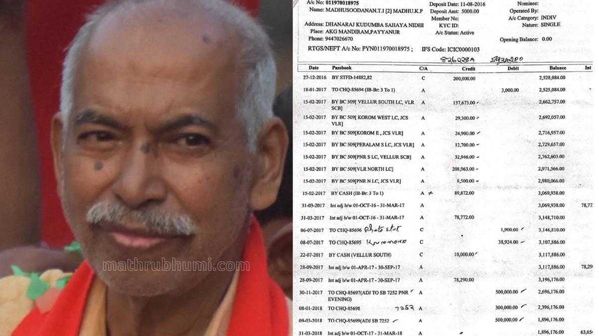 സിപിഎം രക്തസാക്ഷി ഫണ്ട് തട്ടിപ്പ്: തെളിവുകൾ പുറത്തുവിട്ട് കുഞ്ഞികൃഷ്ണ ...